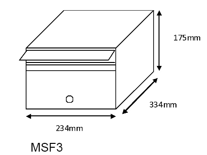 MailSafe - Help.org.au